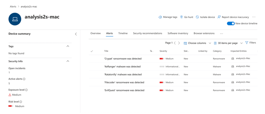 Unraveling the techniques of Mac ransomware | Agora Tech