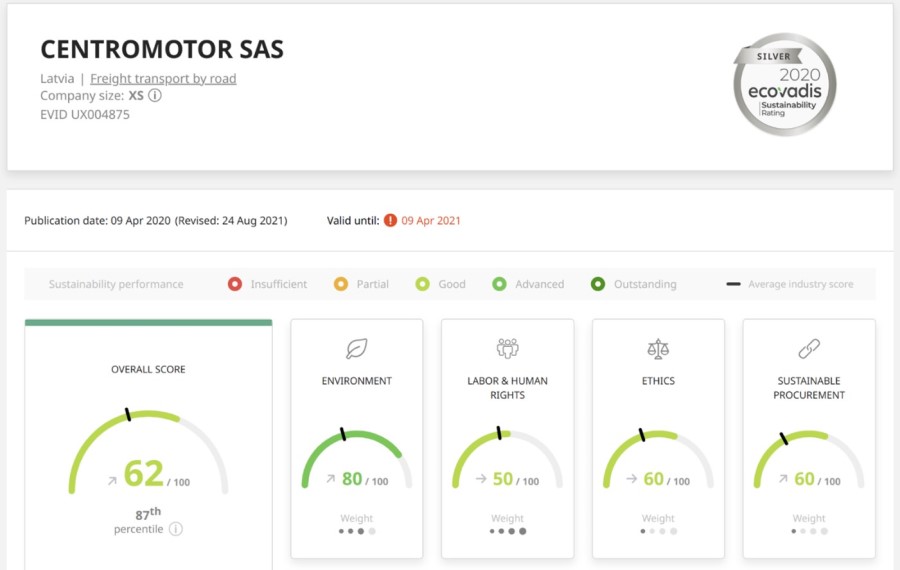 Streamline supplier engagement with the new ESG value chain solution ...